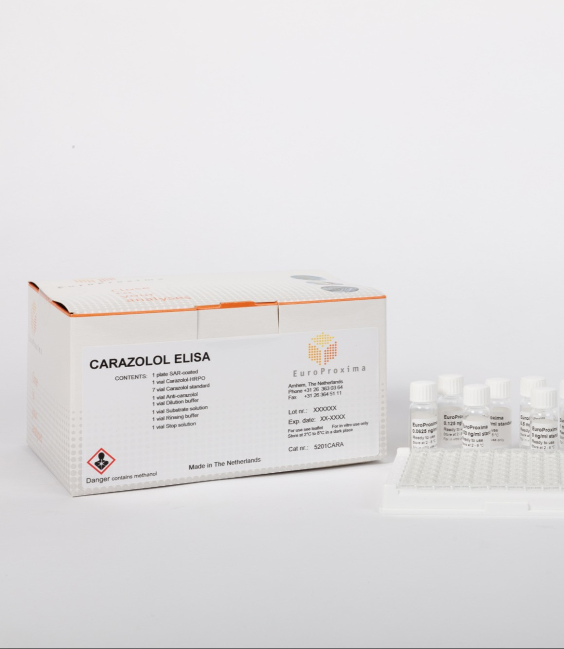 CARAZOLOL ELISA (5201CARA)